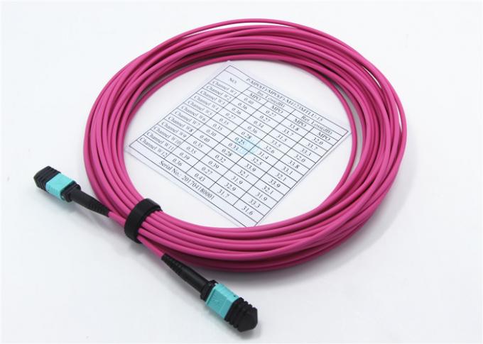 Sorry! This product is no longer available.