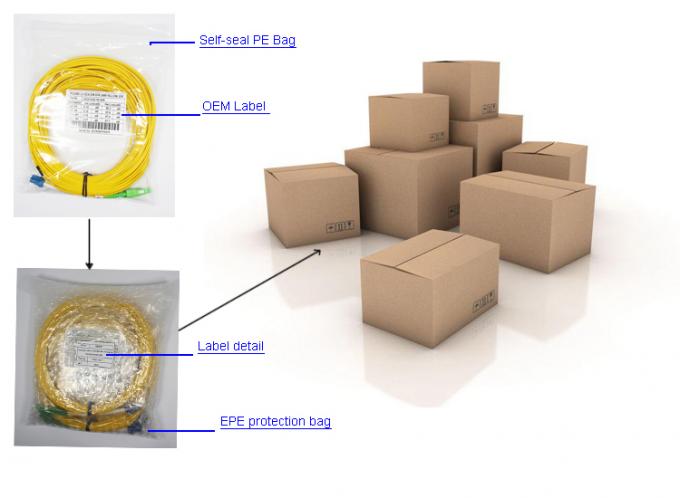 Sorry! This product is no longer available.