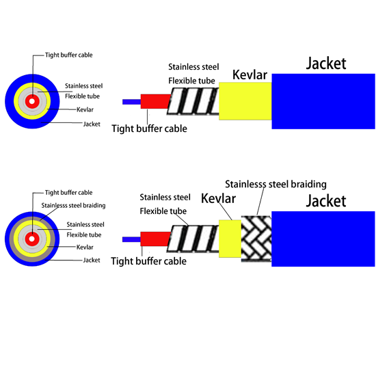 Sorry! This product is no longer available.