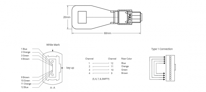 OM4 8F MTP Female Loopback Module 50 / 125μm Type A , Type B