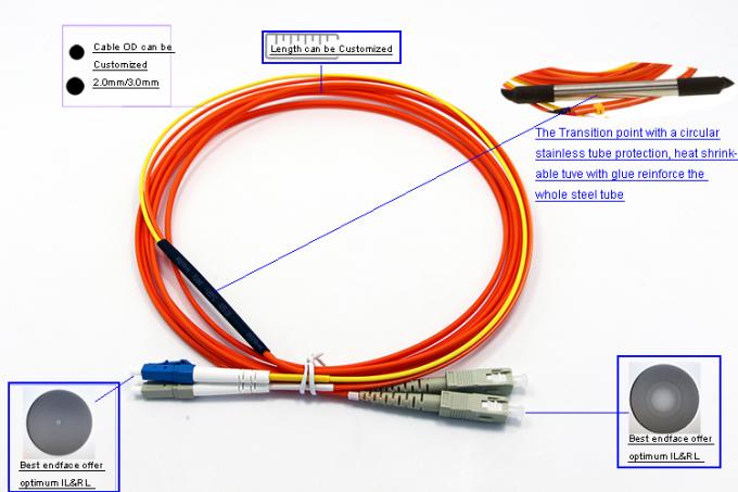 Sorry! This product is no longer available.