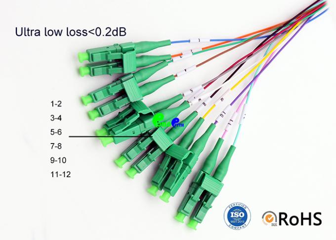 Sorry! This product is no longer available.