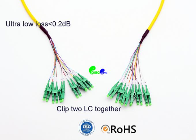 Sorry! This product is no longer available.