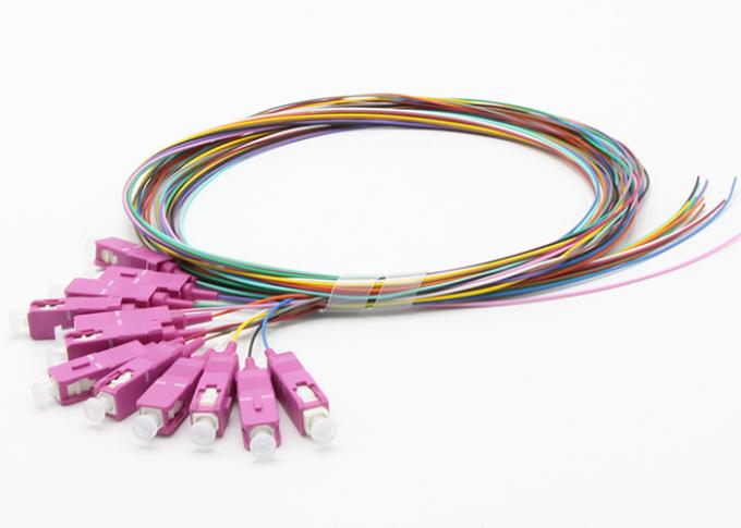 Sorry! This product is no longer available.