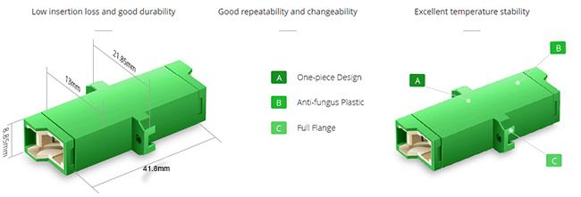 Sorry! This product is no longer available.