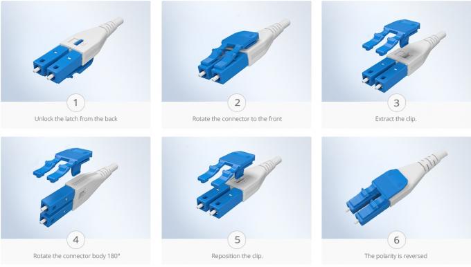 Polarity Switchable Uniboot Fiber Optic Patch Cables LC-LC Flat Clip SM/MM Duplex 2.0/3.0mm