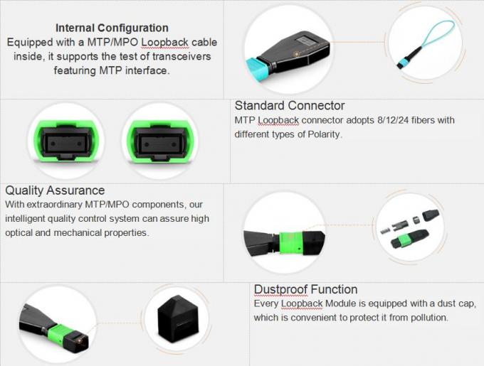 Sorry! This product is no longer available.