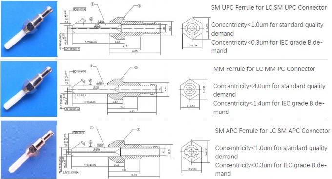 Sorry! This product is no longer available.