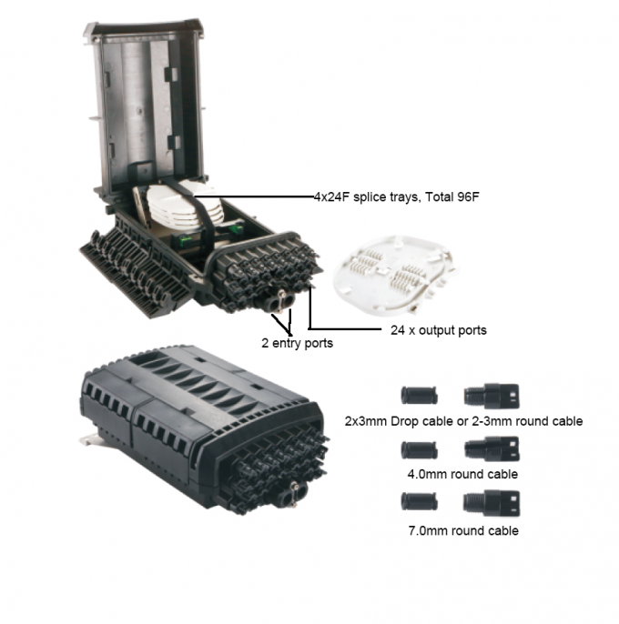Outdoor 96F Fiber Optic Closure FTTH Fiber Distribution Access ...