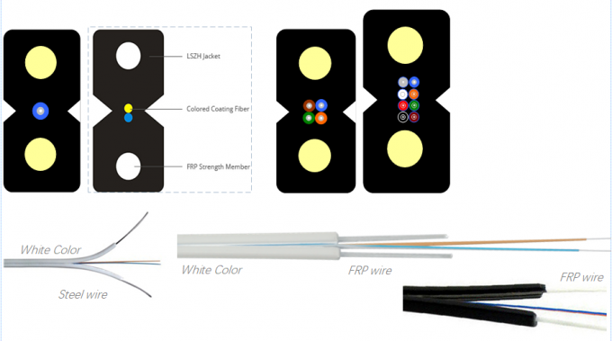 1F 2F 4F 6F 8F 12F Ftth Drop Fiber Optic Cable G657A1 G657A2