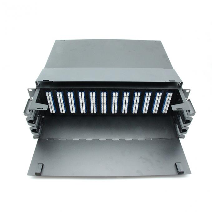 FTTH 19" 3U ODF Patch Panel 288F ODF Rack Mount Fiber Patch Panel ...