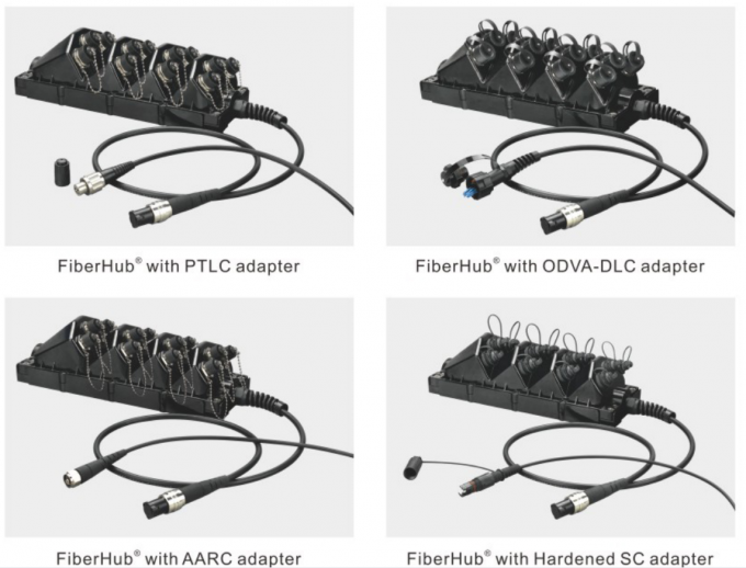 FTTA Fiber Distribution Box FTTH Fiber Optic Termination Box With ...