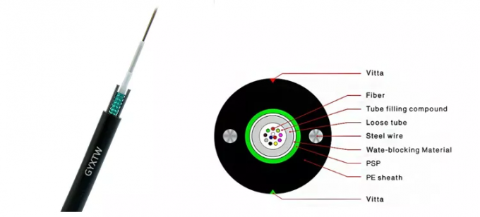 Aerial Single Mode Fiber Optic Cable GYXTW 12F Armoured Optical Fiber Cable