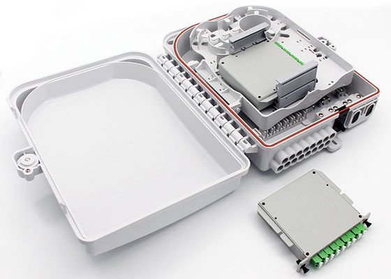 2 Port Fiber Face Plate IP45 FTTH Indoor Wall Mounted 2 Port FTTH Fiber ...