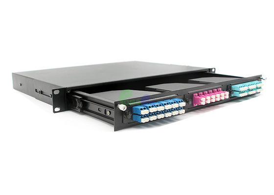 FTTH Optical Distribution Frame Hub Cabinet Multi Optical Terminal Box ...