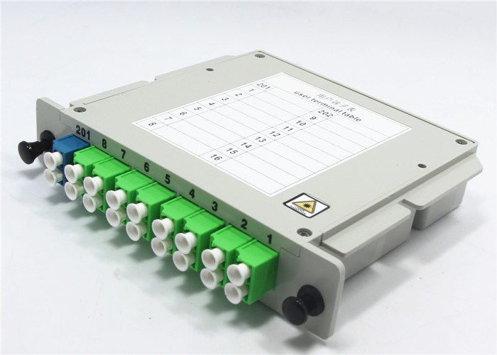 Plug - In Plastic PLC Splitter Module With Wide Operating Wavelength Range