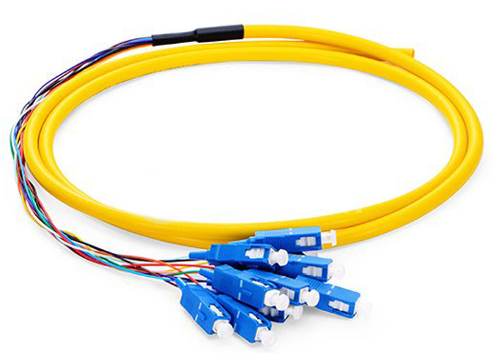 Low Insertion Pigtail Patch Cord Back Reflection SC SM Mini - Breakout ...