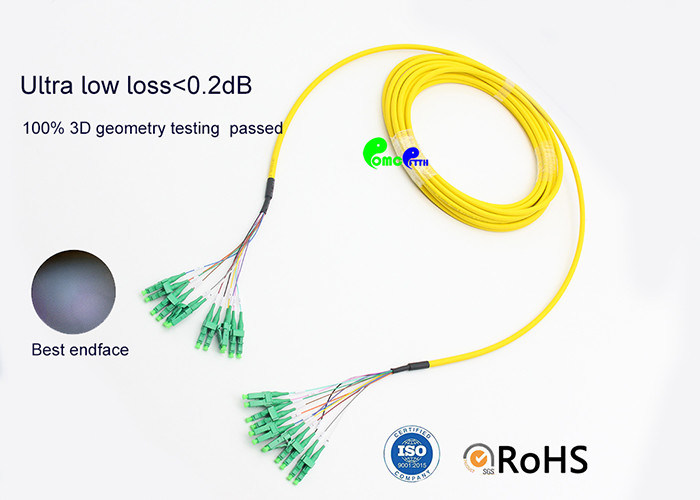 LSZH Yellow Fiber Optic Patch Cables LCAPC – LCAPC With Mini Breakout 12cm