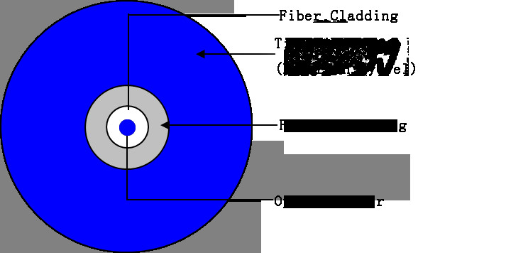 Sorry! This product is no longer available.