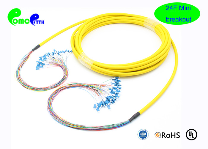 Sorry! This product is no longer available.