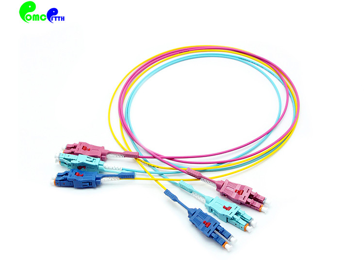 Polarity Switchable LC - LC Uniboot Fiber Optic Patch Cables With Push ...