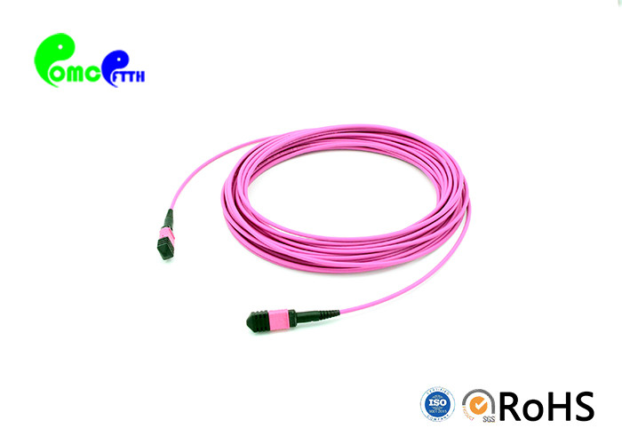 Sorry! This product is no longer available.