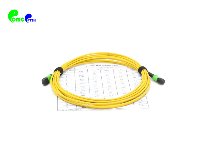 Sorry! This product is no longer available.