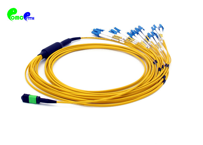 Sorry! This product is no longer available.