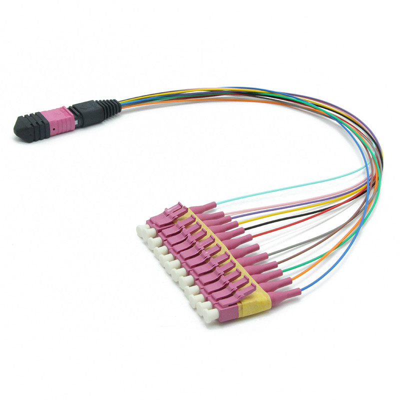 Sorry! This product is no longer available.